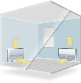 A Quick Guide to Mini-Split Air Handlers | Alpine Home Air